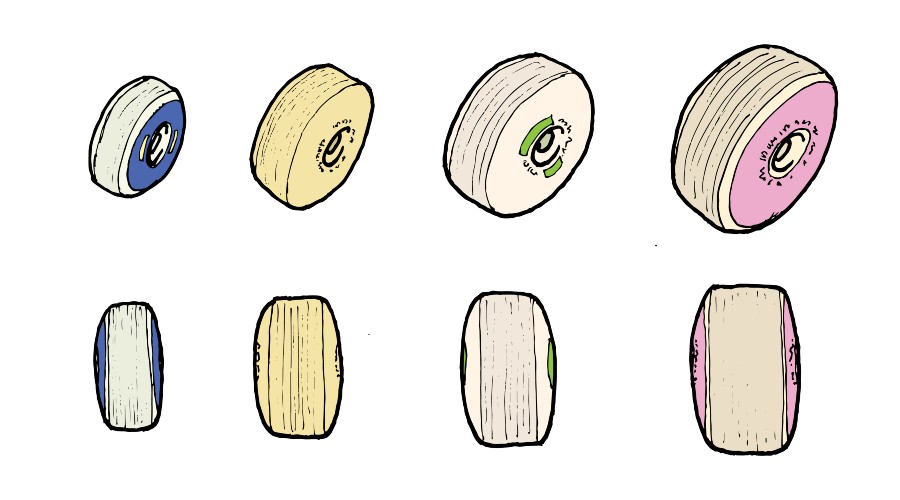 What size cruiser wheels for skateboard 60 photos - Morilly.com