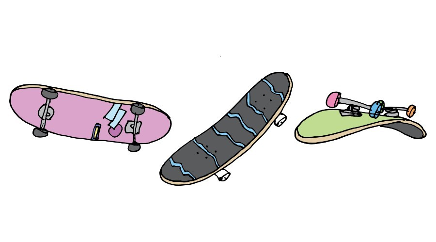 Types of Skateboards – Our Skateboarding Buying Guide | Element