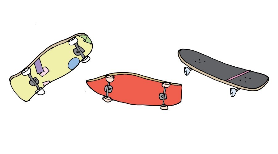 Types of Skateboards – Our Skateboarding Buying Guide | Element