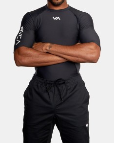 Bien Choisir ses Vêtements de Compression - Guide Complet | Rvca